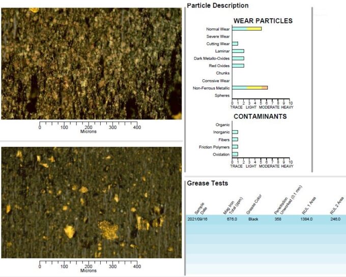 Grease Analysis: Excessive Contamination - Fluid Life