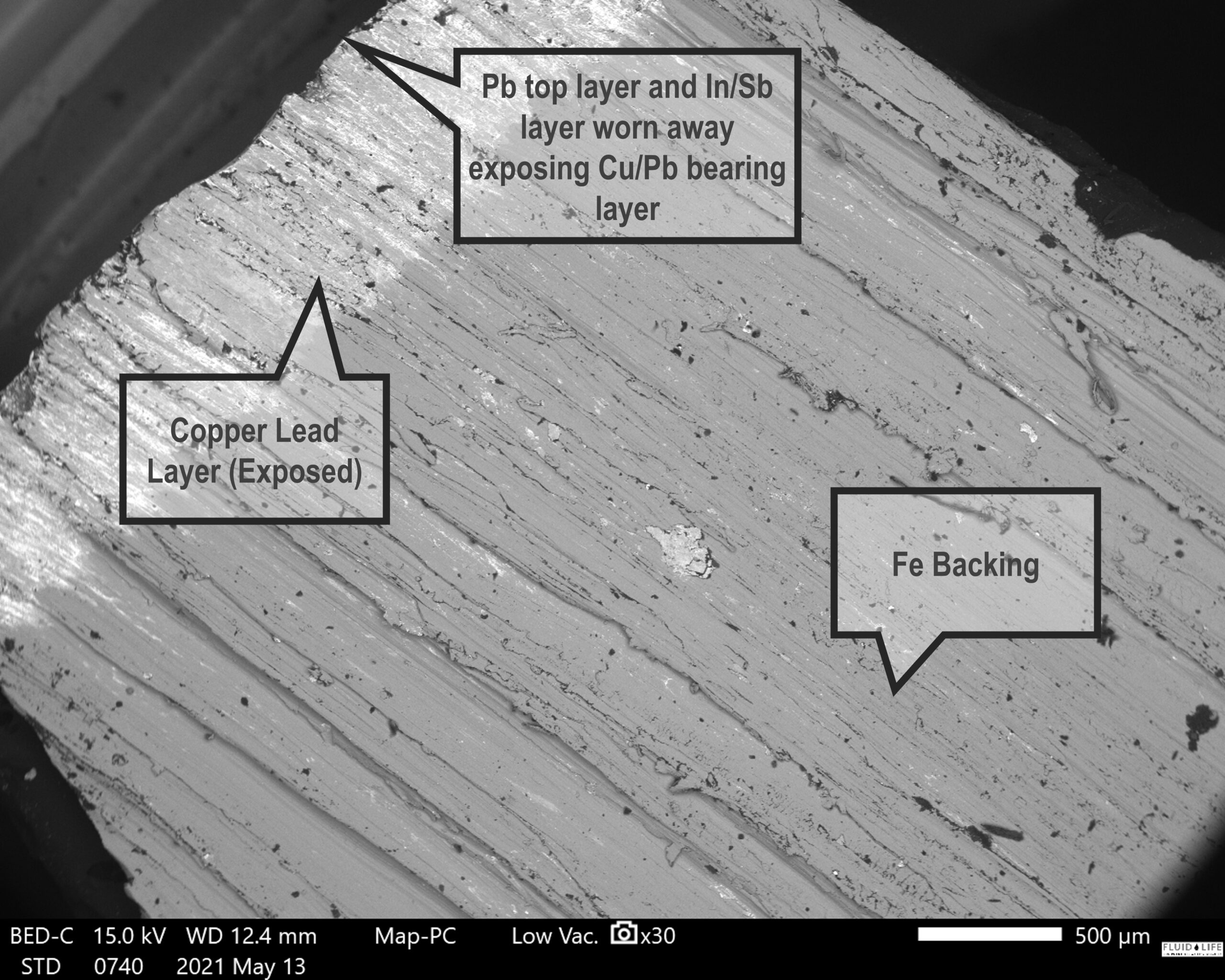 Determining Sources of Copper and Lead in Engine Oil: Case Study ...